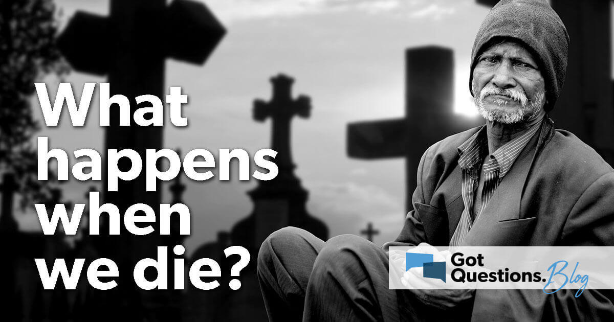 what-happens-after-death